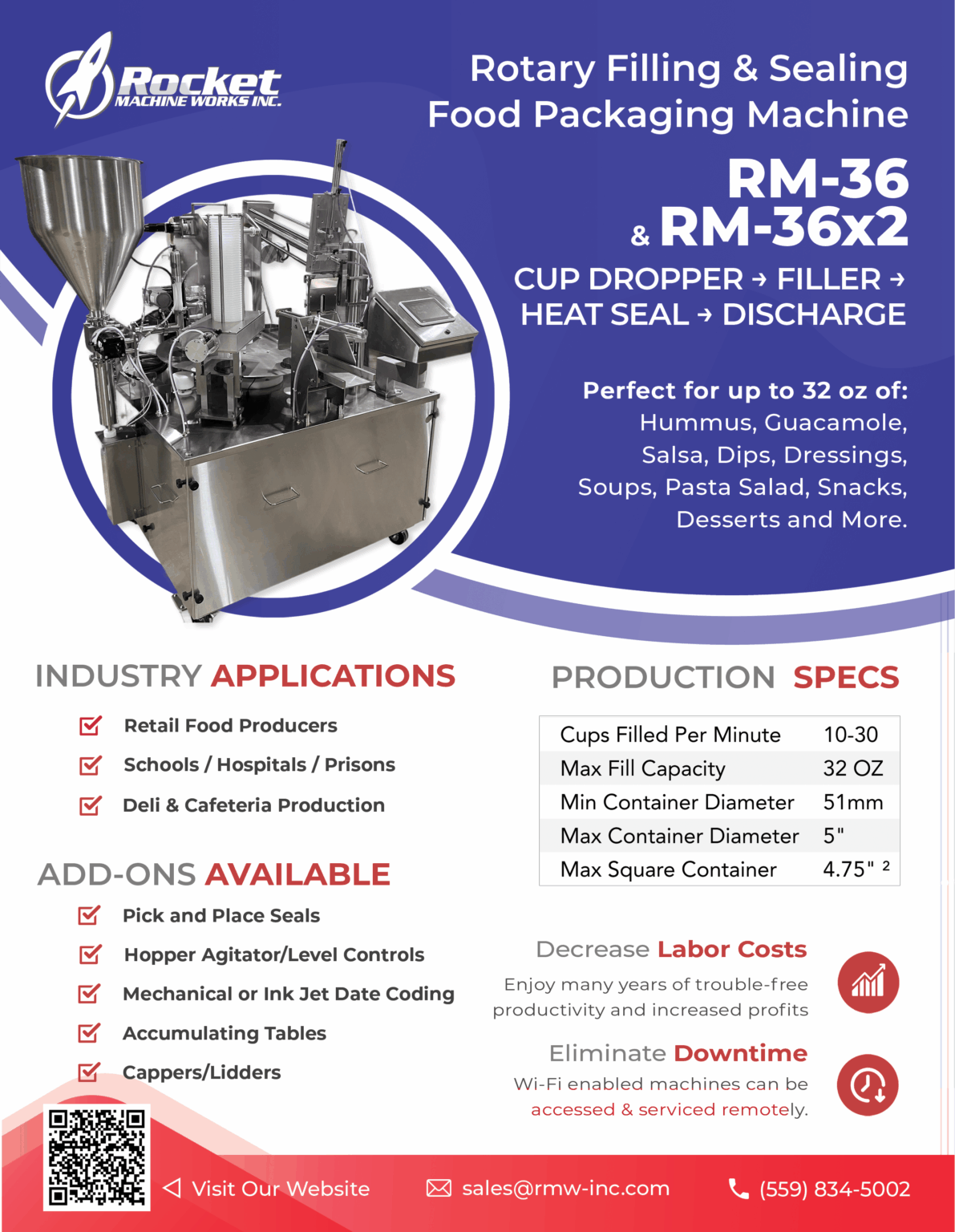 Meet The RM-36 & 36x2 - Rotary and Inline Filling and Sealing Packaging ...