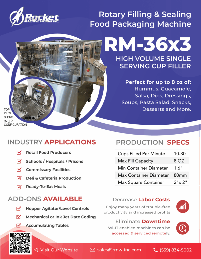 Meet The RM-36X3 - Rotary and Inline Filling and Sealing Packaging ...